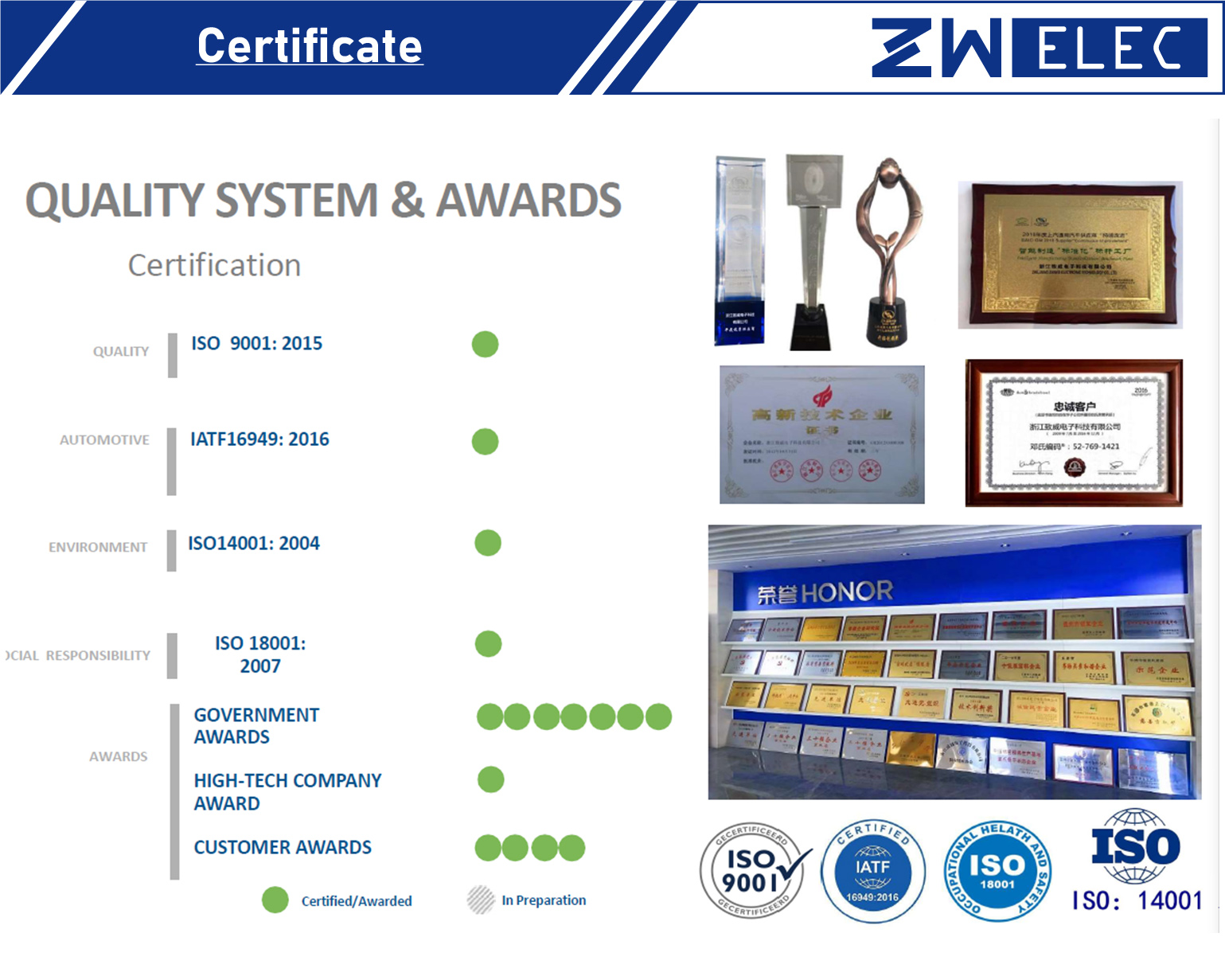 Smart Dual Input Electric Vehicle Power Distribution Unit from China ...