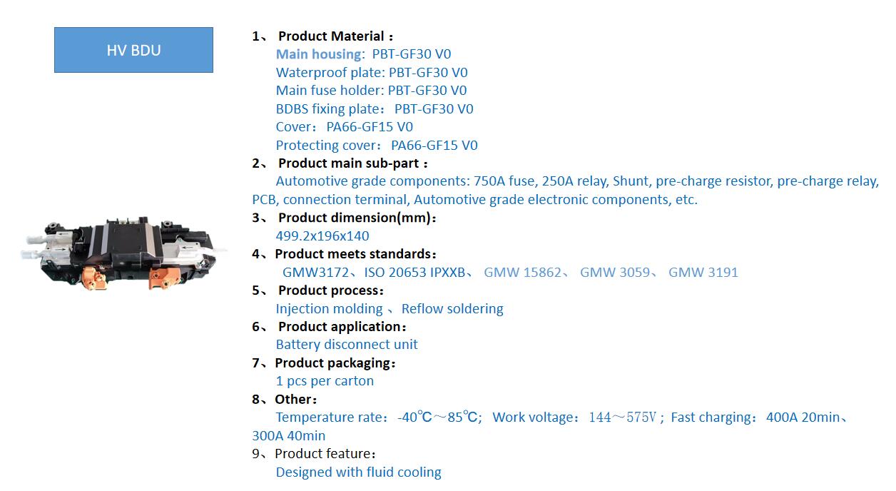 High Voltage Ac Electric Vehicle Power Distribution Unit from China ...